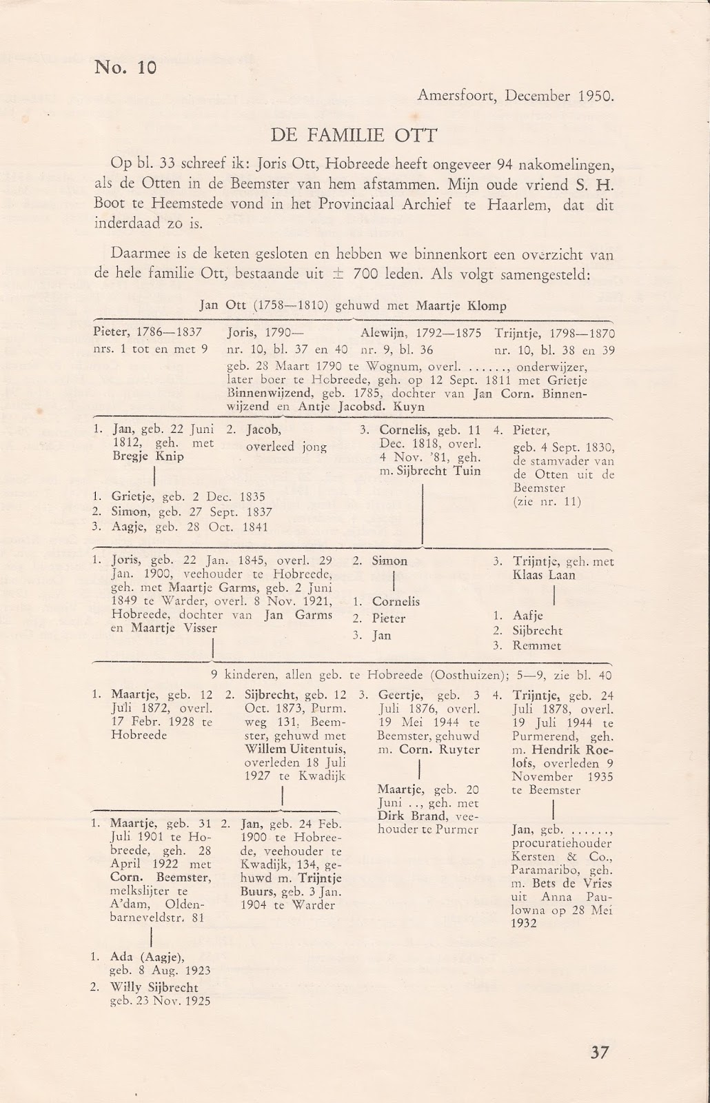 Ott ~ voorouderonderzoek: "De Familie Ott" (1945-1953) door Alewijn ...