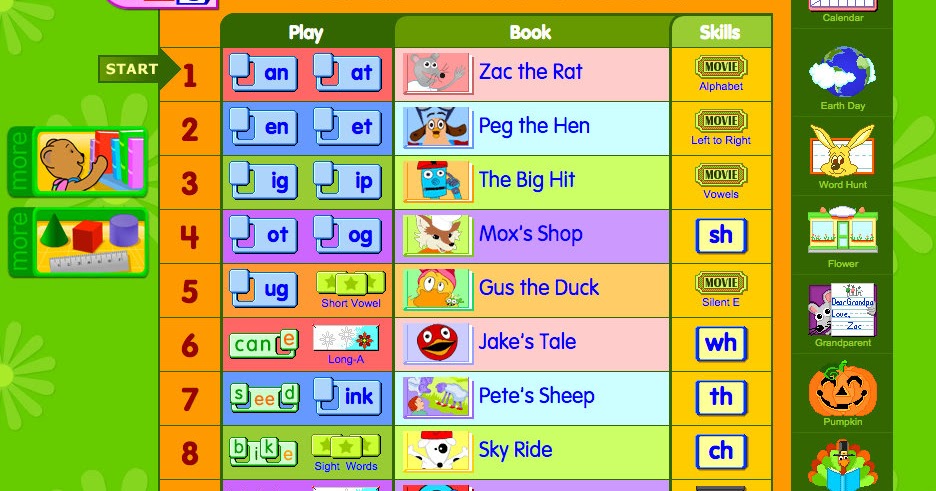 Teacher Sara: Starfalls-Learn to read Magic-e (3º Ed infantil)