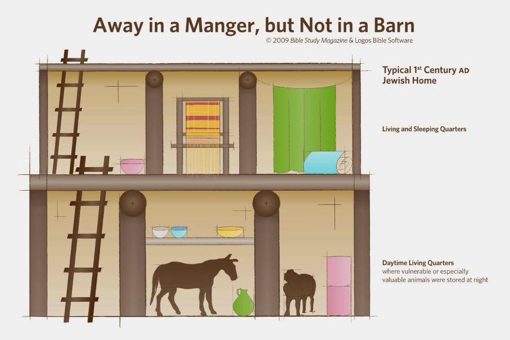 Sincerity: December 2014