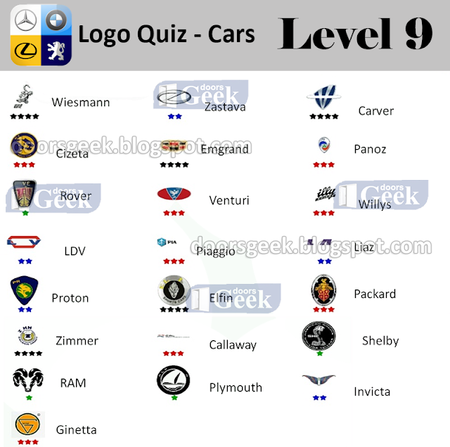 Logo Quiz - Cars [Level 9] Answers ~ Doors Geek