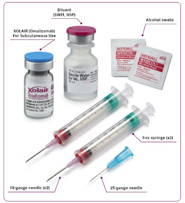 Its All About Me and My Life: Subcutaneous Injection!!