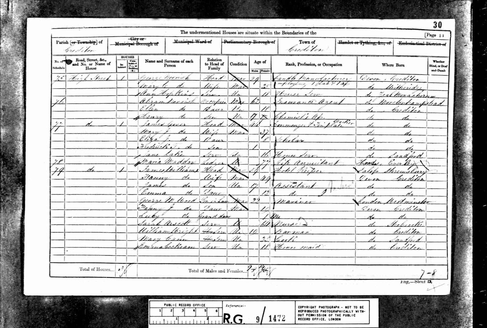 Beginning to Research your Family History using UK Records: UK Census ...