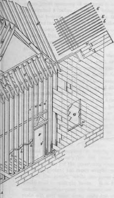Balloon Frame / Taut: BALLOON FRAME