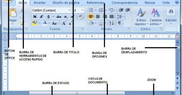 Tutorial de Word