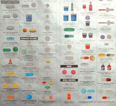 If It's Hip, It's Here (Archives): Pharmacy Restaurant Ashtrays by ...