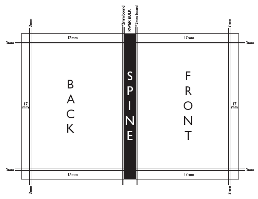 Design Context Considering Book Design Layout Design Context Considering Book Design Layout