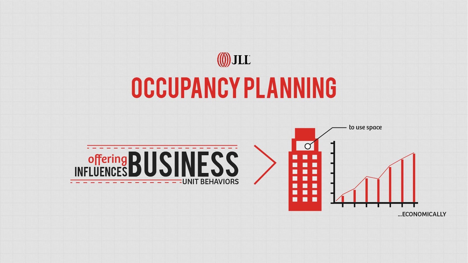 M R Abacajan's Art and Graphics: Occupancy Planning (Information Design ...
