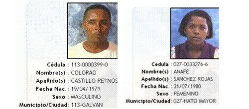 Nombres de personas Curiosas De República Dominicana,Miralo.