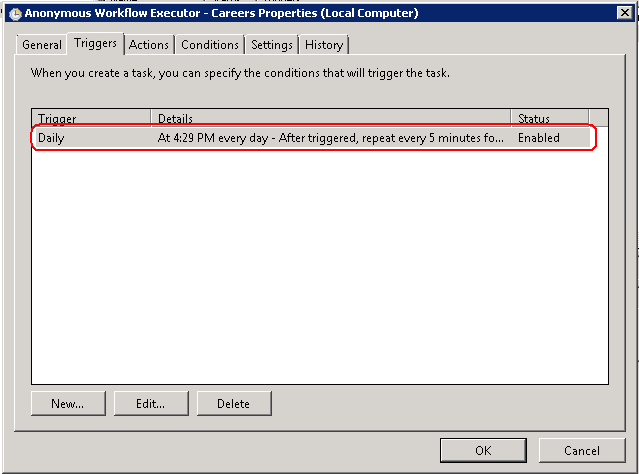 Sharepoint Blog Triggering Workflow By Anonymous User In Sharepoint Using Powershell