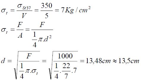 Soal rumus tegangan tarik - Teknik Pemesinan