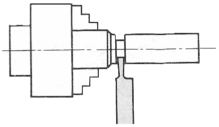 TECNOLOGIA DEL TORNEADO: OPERACIONES BÁSICAS DEL TORNO
