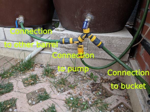 A Simple Rainwater Harvesting System