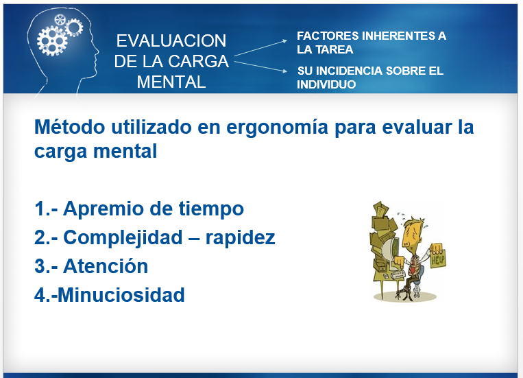 CARGA MENTAL EN EL TRABAJO : EVALUACION DE LA CARGA MENTAL CARGA MENTAL EN EL TRABAJO : EVALUACION DE LA CARGA MENTAL
