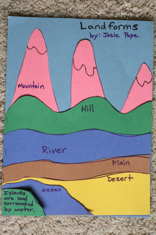 Journey To Josie: Landforms Unit
