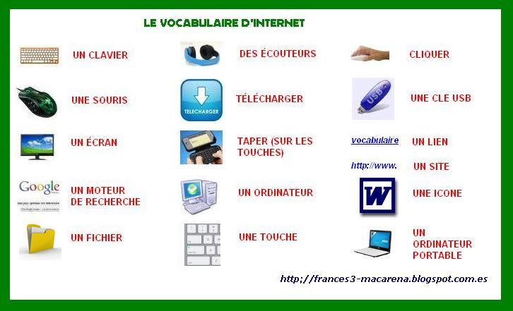 BLOG DE FRANCÉS DE LA E.S.O. (A1): Le vocabulaire d'internet
