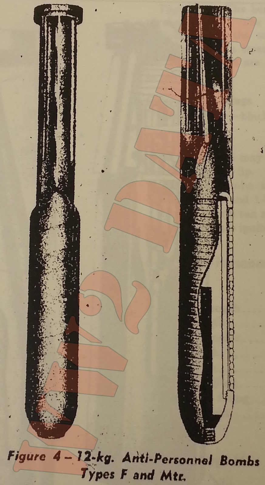 WW2 Equipment Data: Italian Explosive Ordnance - Bombs (Part 1)