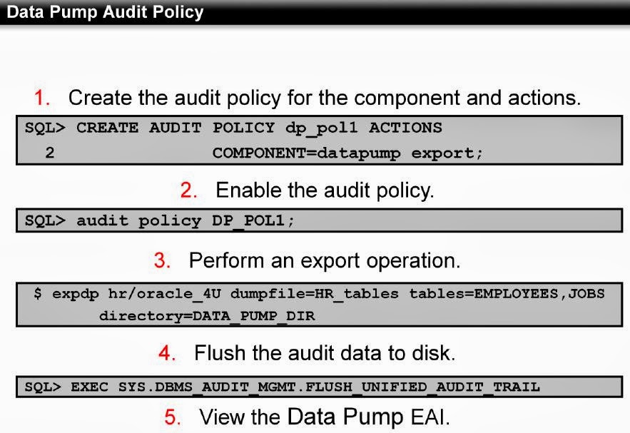 Oracle Auditing Oracle 12c Security Feature What Is New
