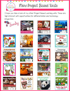 Implementing Successful Project Based Learning Units | Sweet Integrations