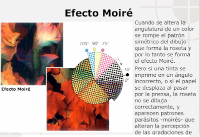 Cristian Medina: Efecto moiré