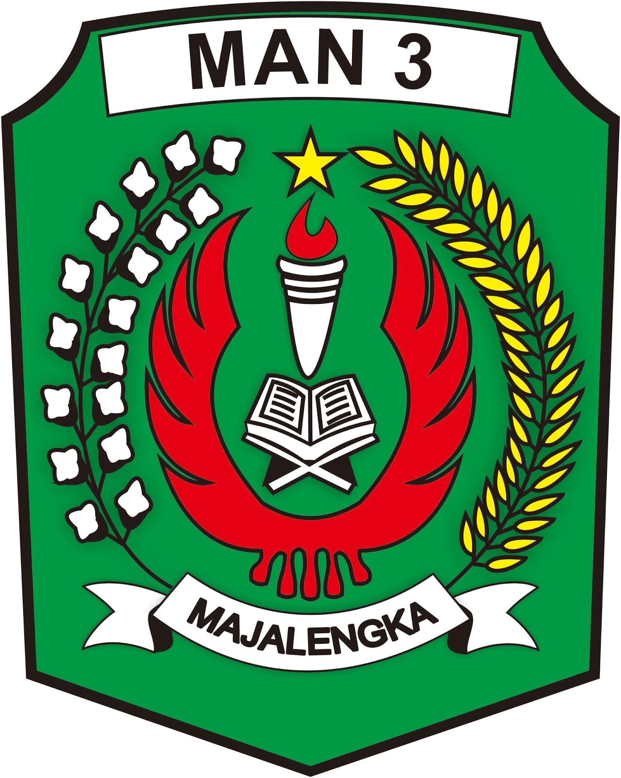 Nana Misnara: Logo MAN 3 Majalengka