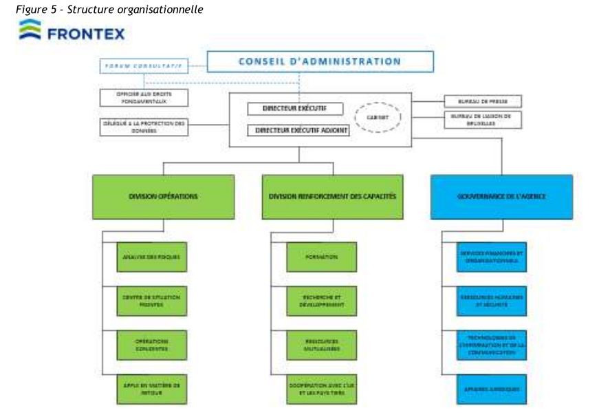 secu-interieure: Après une année difficile aux frontières maritimes ...