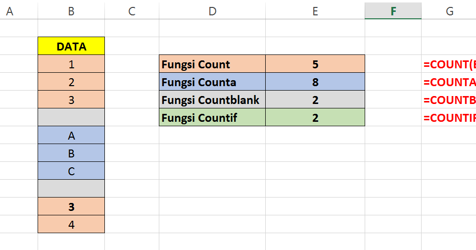 Program312: Jenis-jenis COUNT