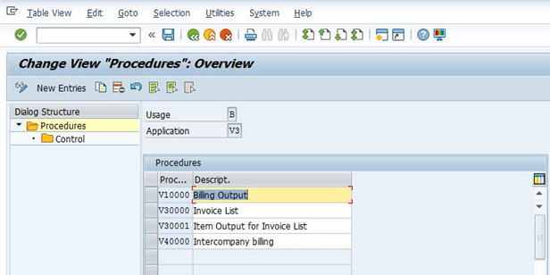 SAP ABAP Central: Panoramic View of Output Type