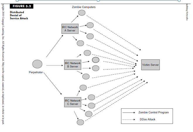 Welcome: Tugas 1 Softskill