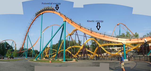 The Immelmann turn - Aircraft Nerds