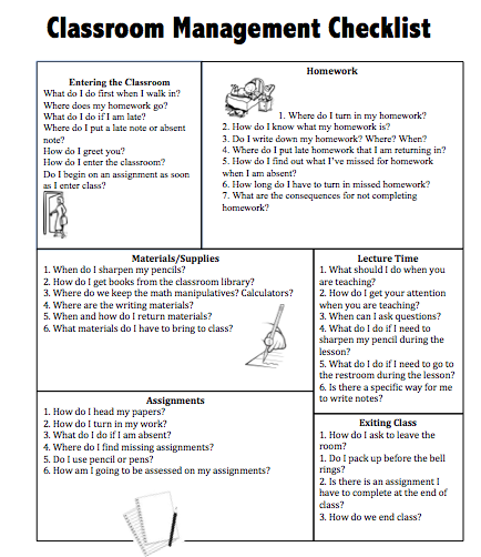 F.I.T. ~ Fun Integrating Technology ~: Classroom Management
