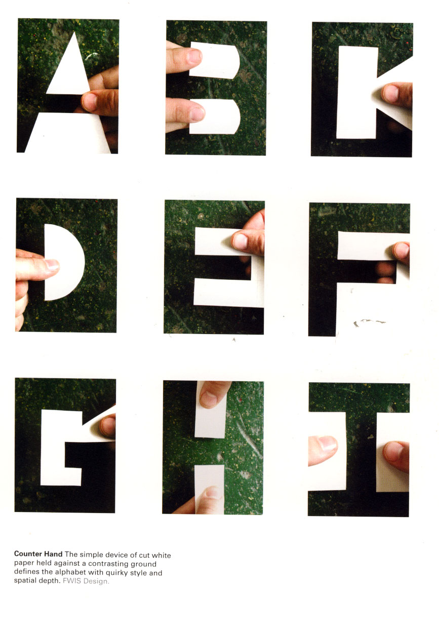 Figure Ground Psychology