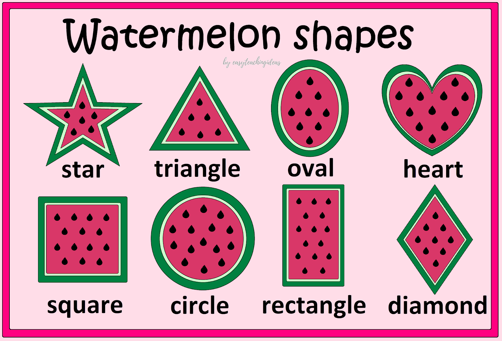 moje pomysły jak ...: Watermelon ideas