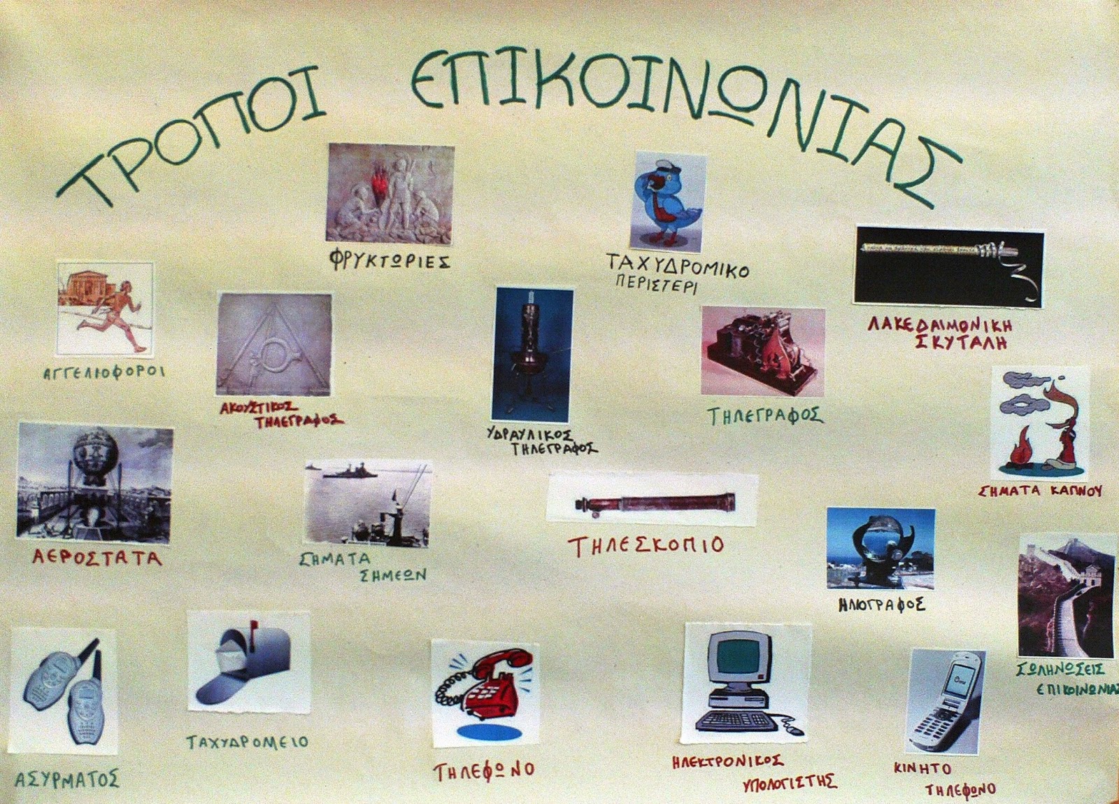 Μαθητές και κινητό τηλέφωνο: Τεχνήματα