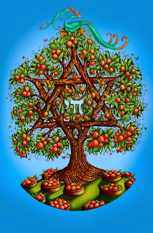 JewishTeachings: Adam & Eve - BREAD, BLOOD and CANDLE