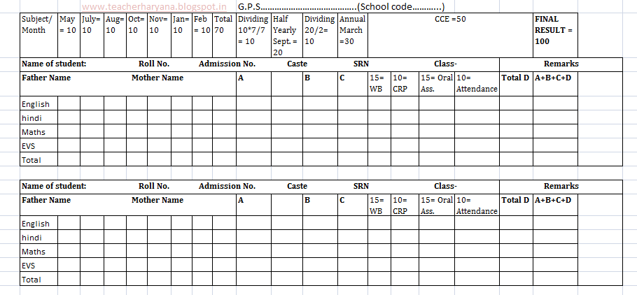 How to make final result (annual) for Classes I to VIII for 2015-16 ...