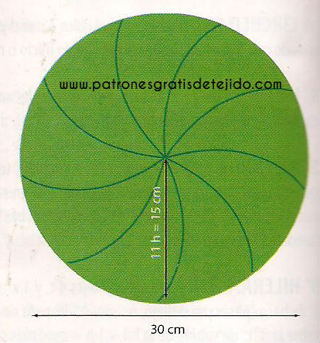 Patrones y Paso a paso de Gorro de estilo Boina y Bufanda a Crochet