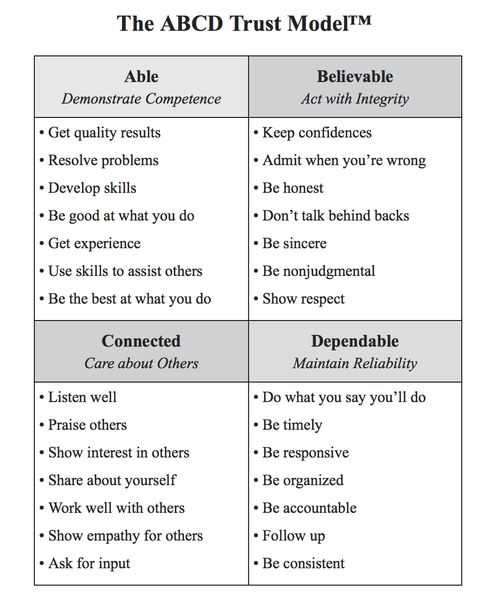 Karthik's Thoughts (Come what may!!): 3 Wasted Years, MBS, Ich Bin Ein ...