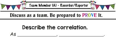 Rockstar Math Teacher ★: 8th Grade Math - Unit 4a: Bivariate Data ...