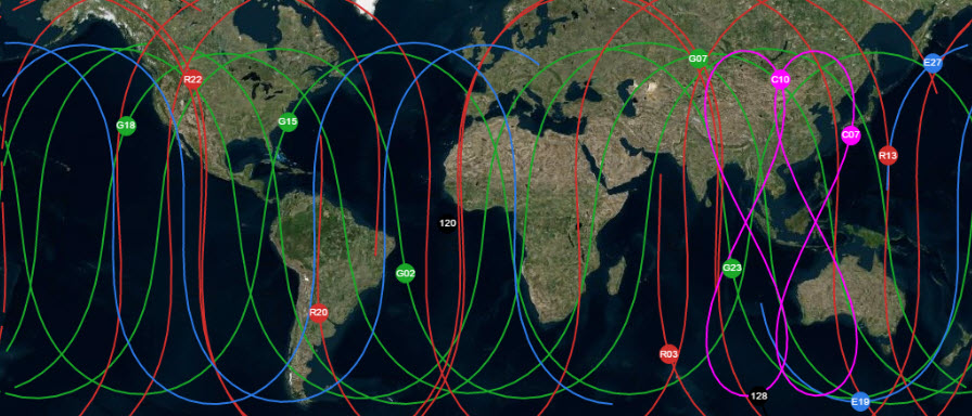 GPS/GNSS Static Measurement: การกำหนดค่า Timing Interval (ท่านว่ามากหมอ ...