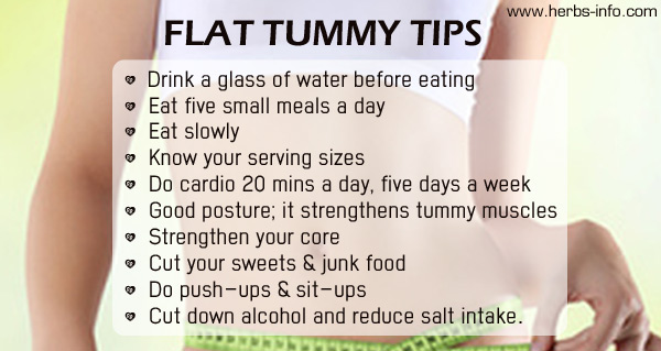 Home Remedies 56: 11 Of The Best Science-Supported Flat Tummy Tips