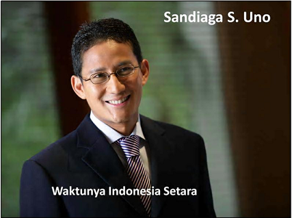 Sandiaga S. Uno (Biografi) ~ SUPER MOTIVASI