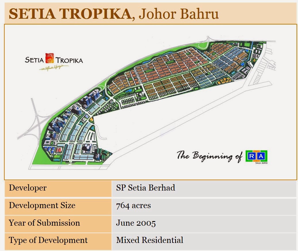 Town Planning Consultants Johor Bahru Iskandar Malaysia RA PLANNING AND ...