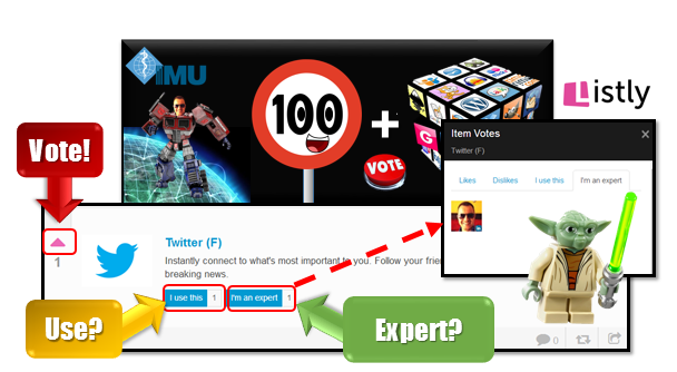 ZaidLearn: April 2014