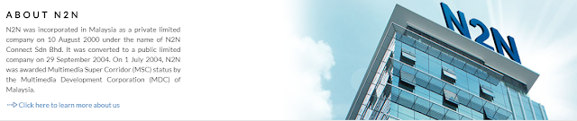 Bursa Stocks Logic Trading Analysis: N2N Connect Bhd - The Market Know How