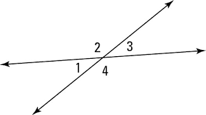 Sam's Math Blog: Exploring Geometry
