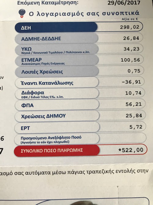 ΠΟΛΥΤΕΚΝΙΚΗ ΠΑΡΕΜΒΑΣΗ