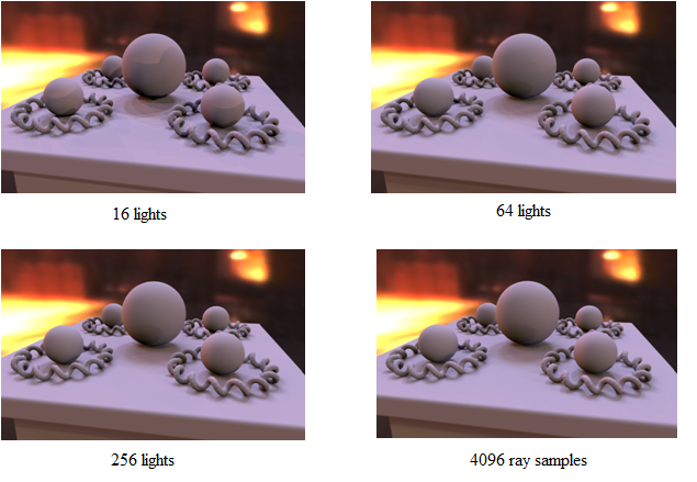 The Childish Gamer: Lighting & materials for real-time game engines...