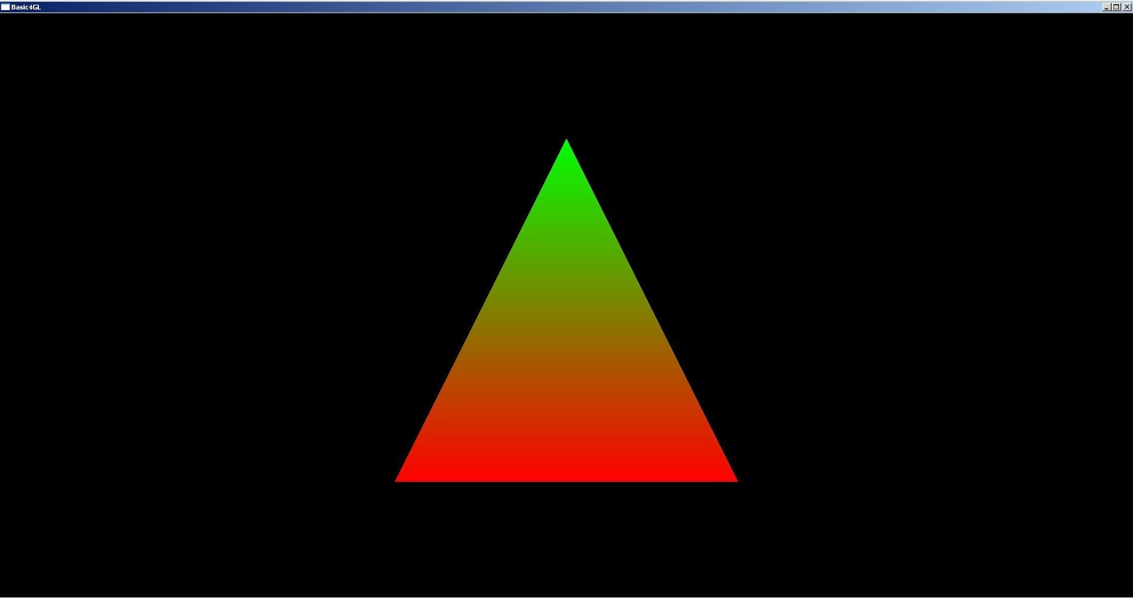 Mengenal Basic4GL ~ Everything You Need to Know