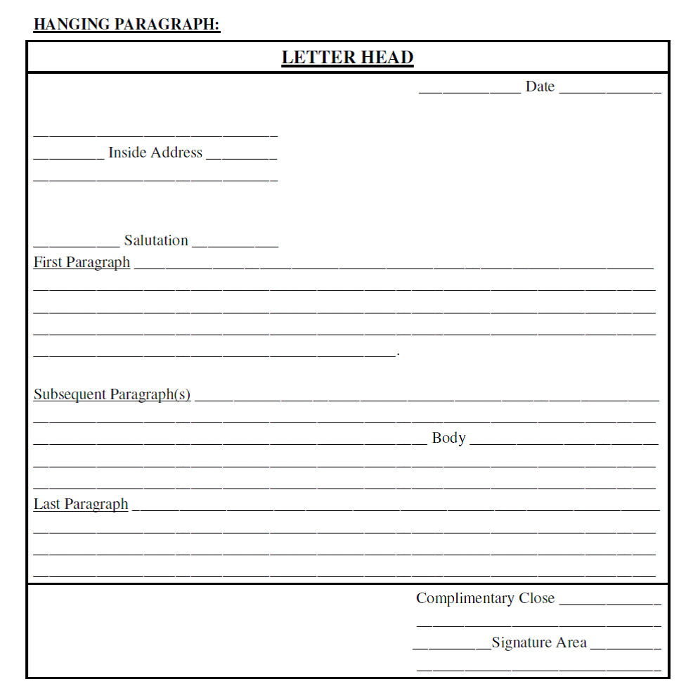 saqib iqbal rafiq blog: Formats Of Writing A Letter