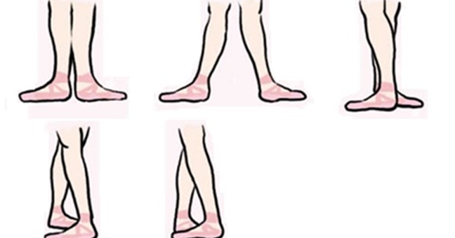 Cultura francesa: la danza y el Ballet en Francia: Pierre Beauchamp